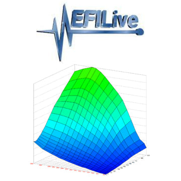 DPAB 2011-2016 6.6L DURAMAX EFILIVE CUSTOM TUNING – Diesel Performance AB